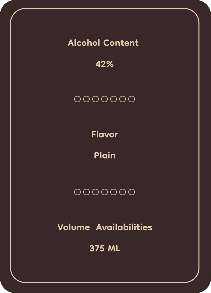 Capistrano Distillery