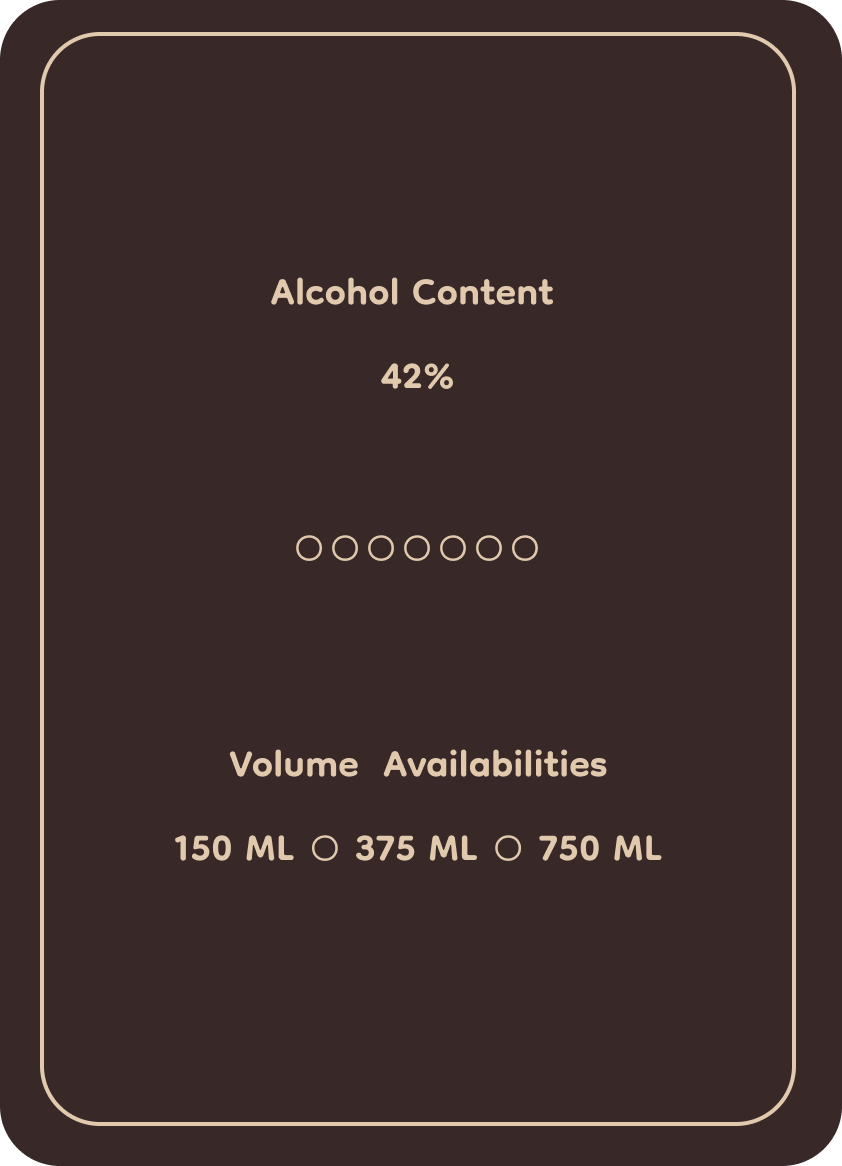 Capistrano Distillery